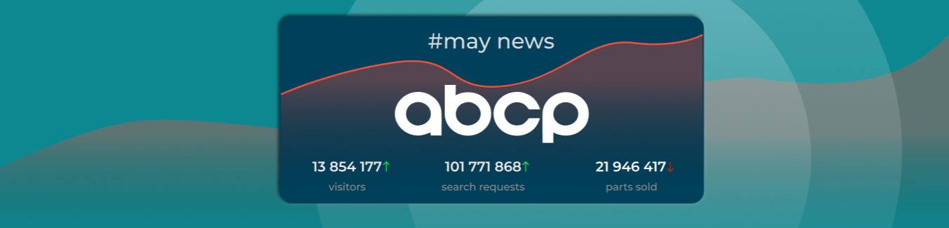 What’s new on the car parts stores Platform in May