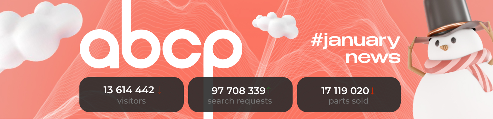 January in the world of auto parts stores: what’s new on ABCP